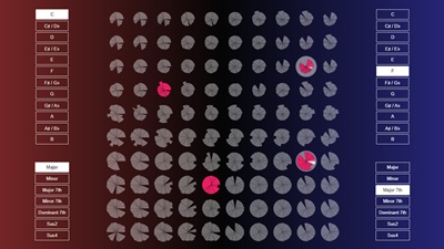 AI Teading - 인공지능 체험, 학습, 실습 사이트