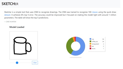 AI Teading - 인공지능 체험, 학습, 실습 사이트