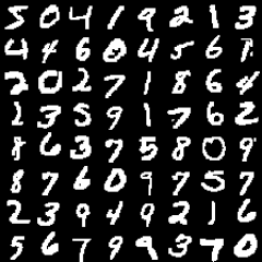 ConvNetJS: Deep Learning in your browser