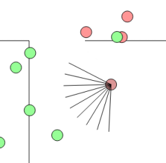 ConvNetJS: Deep Learning in your browser